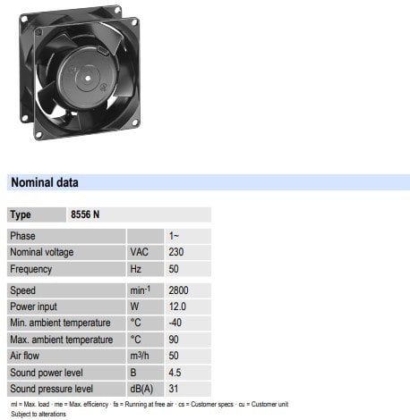 فن تک فاز کامپکت-محوری ebmpapst سری AC مدل 8556N