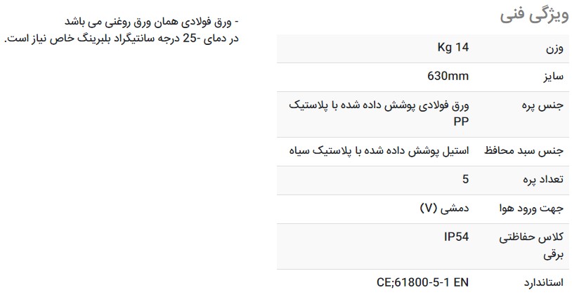 فن 3 فاز محوری ebm مدل S6E630-AN01-01 یا S6E630AN0101